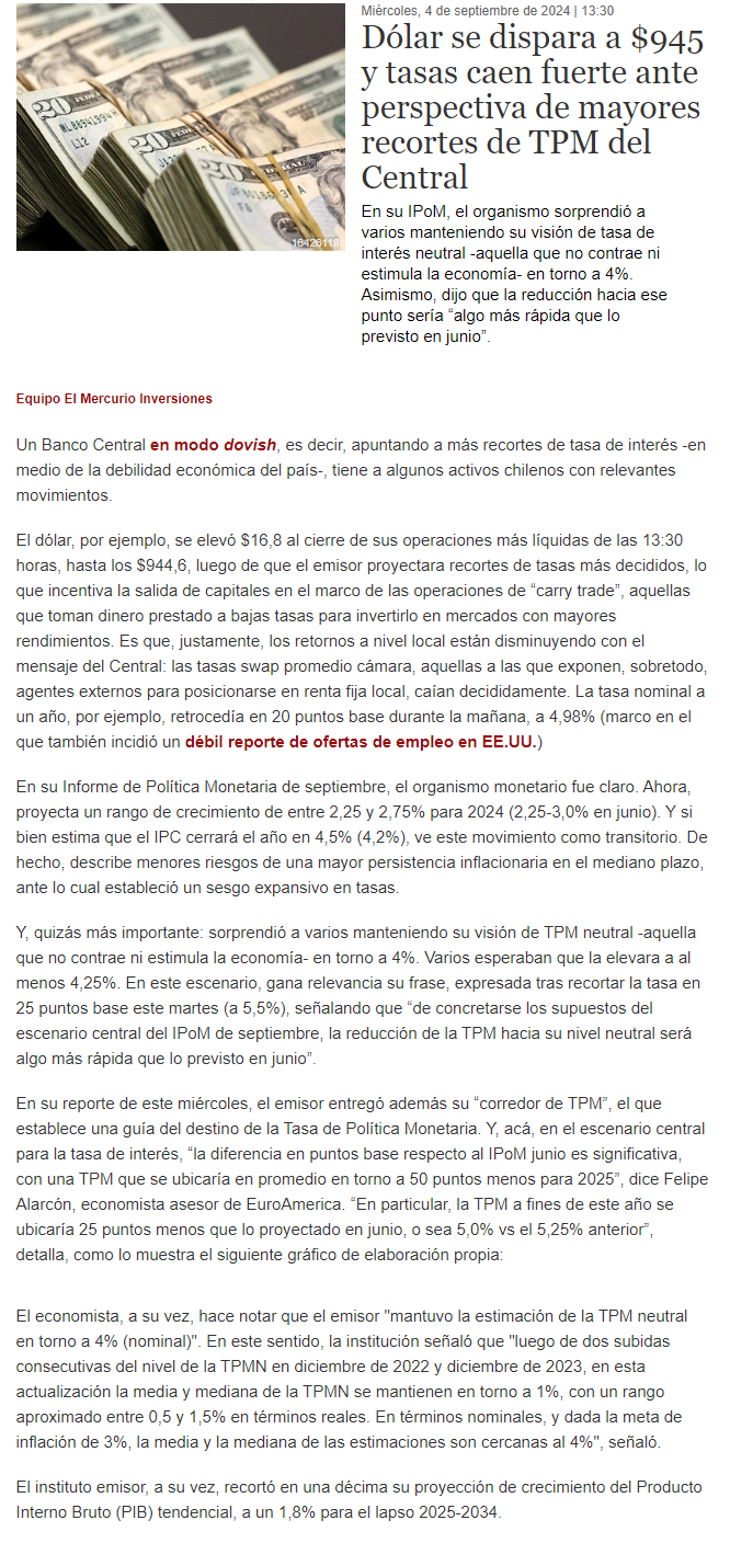 Dólar se dispara a $945 y tasas caen fuerte ante perspectiva de mayores ...